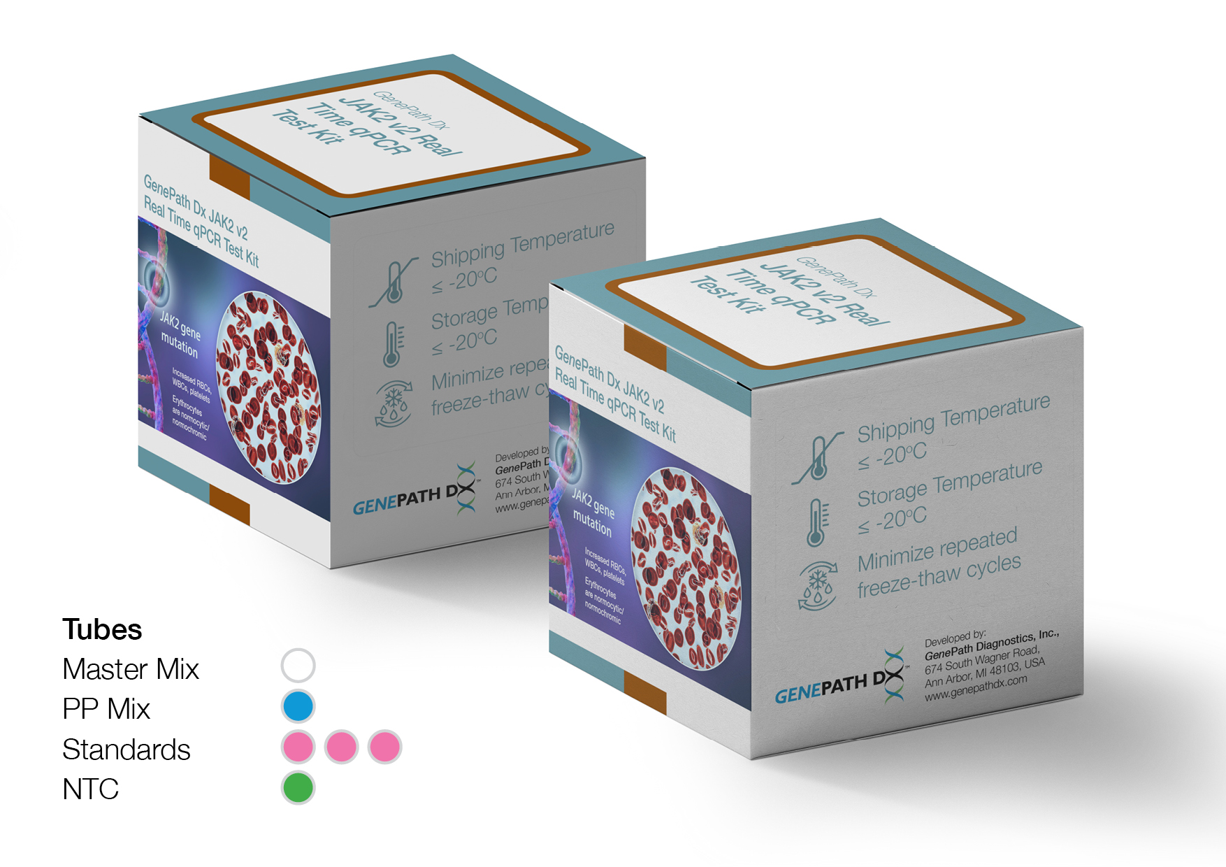Haemato-Oncology – GenePath Diagnostics