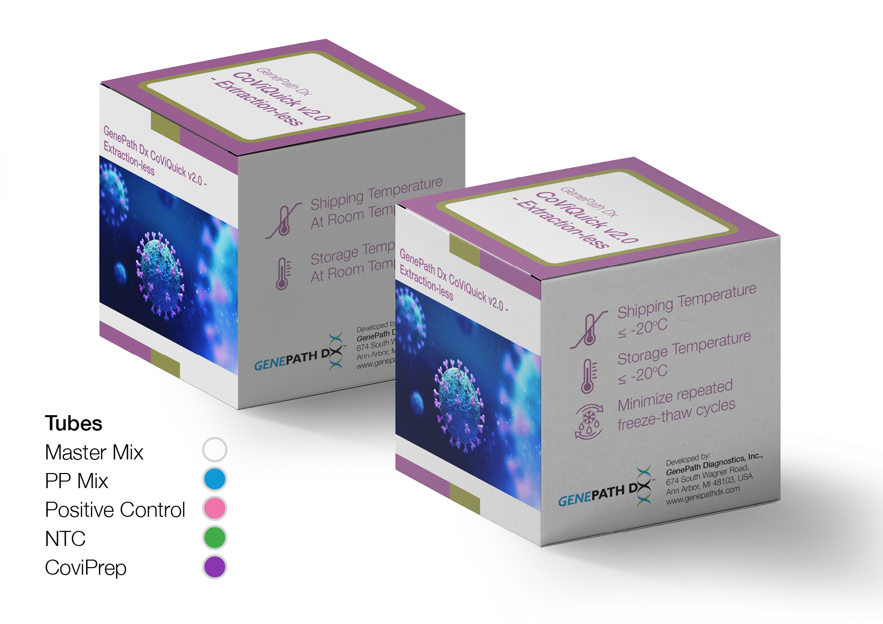 Respiratory Diseases – GenePath Diagnostics