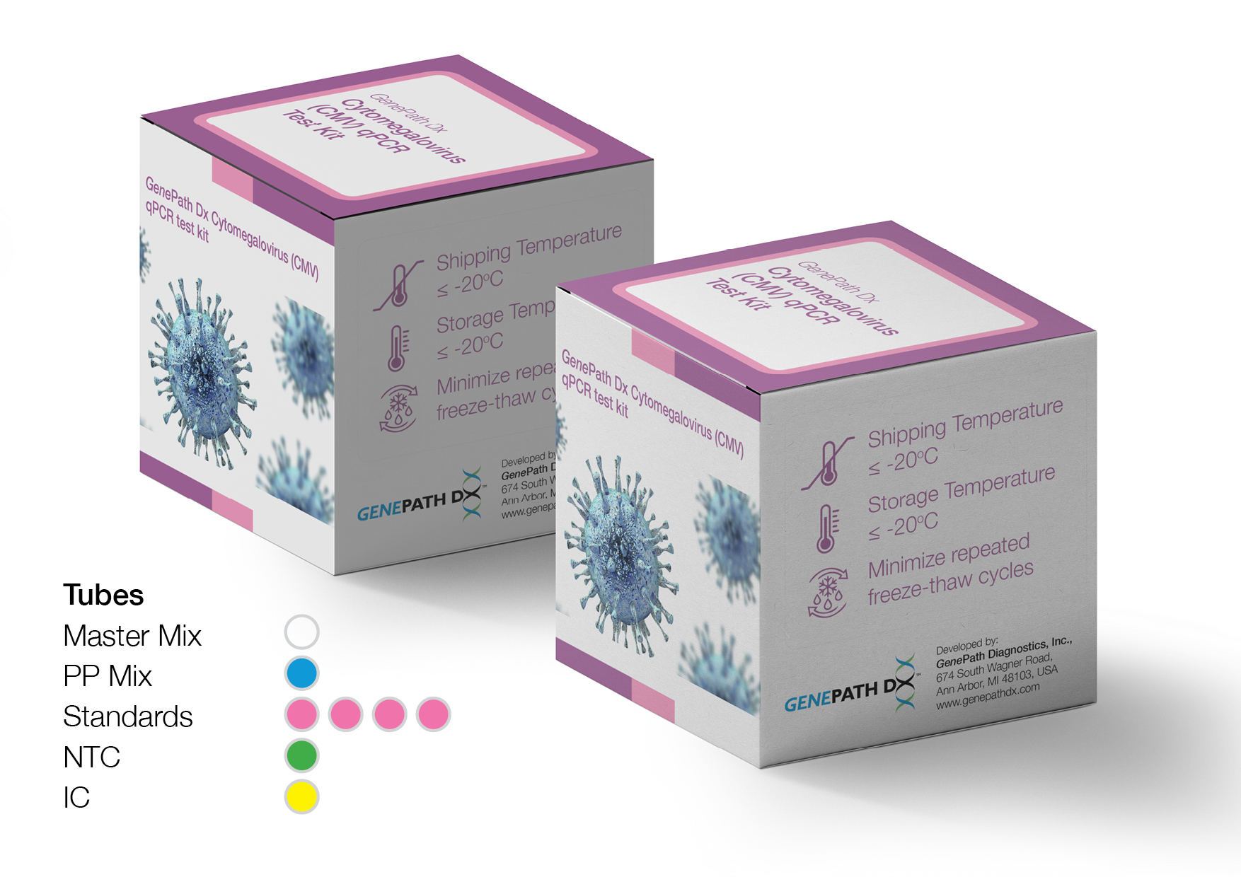 Virology – GenePath Diagnostics