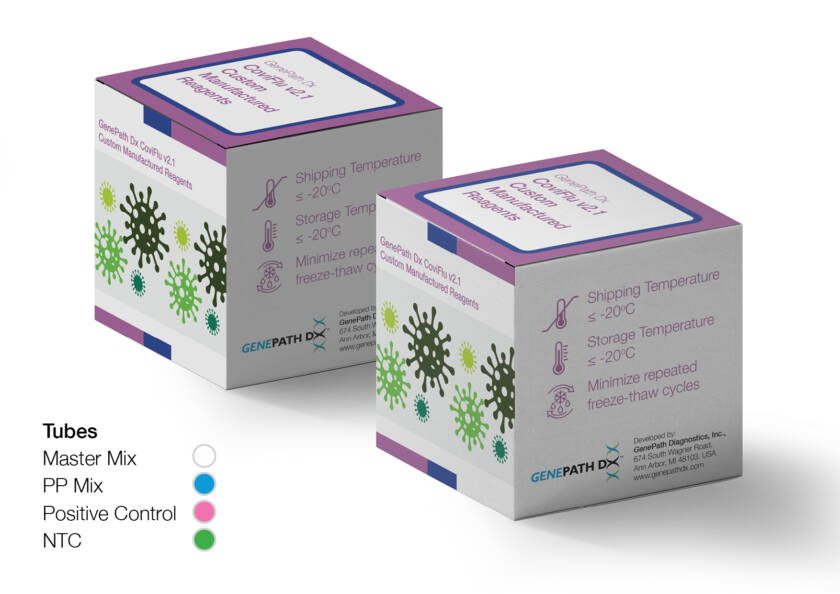 Respiratory – GenePath Diagnostics