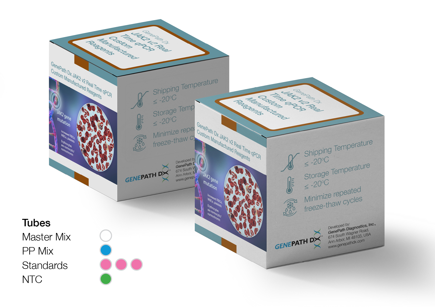Haemato-Oncology – GenePath Diagnostics